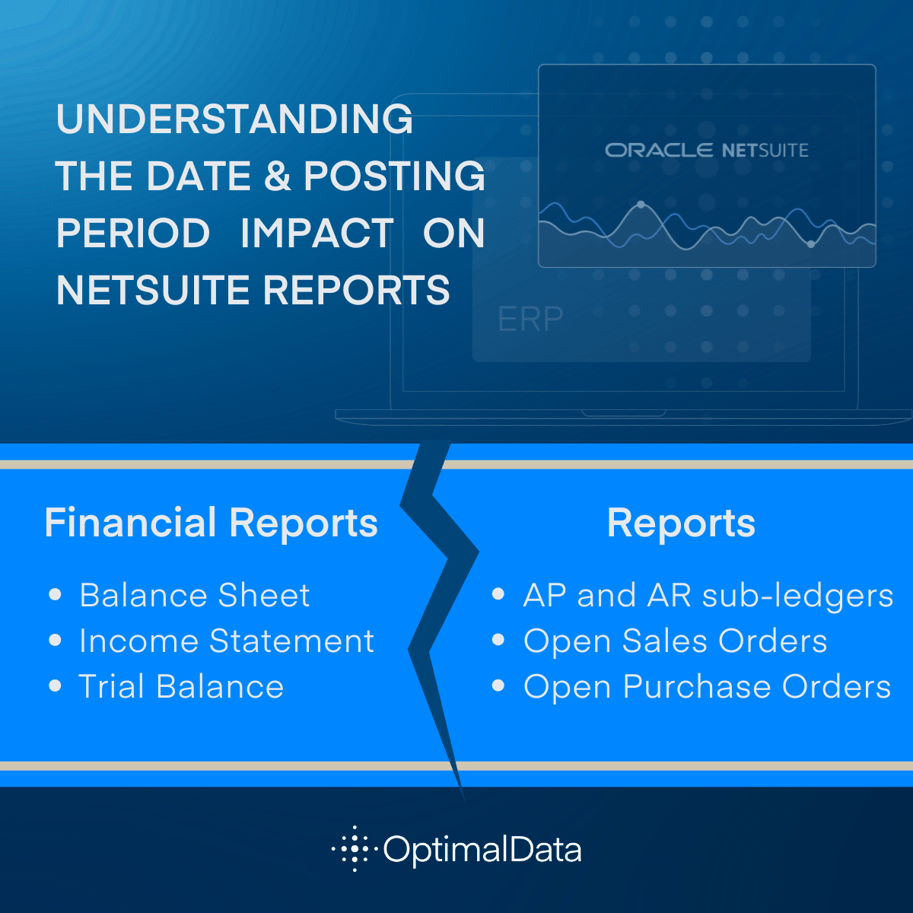 Articles on implementing and reporting in NetSuite